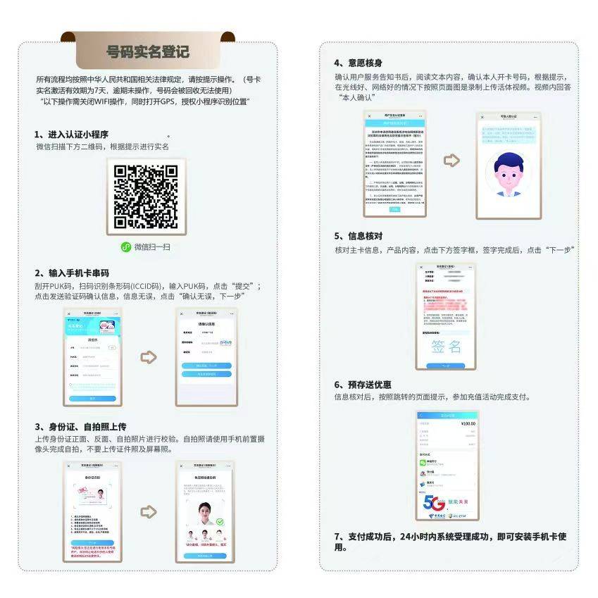 电信广东专享卡【29元185G+100分钟】 - 172号卡分销系统官网